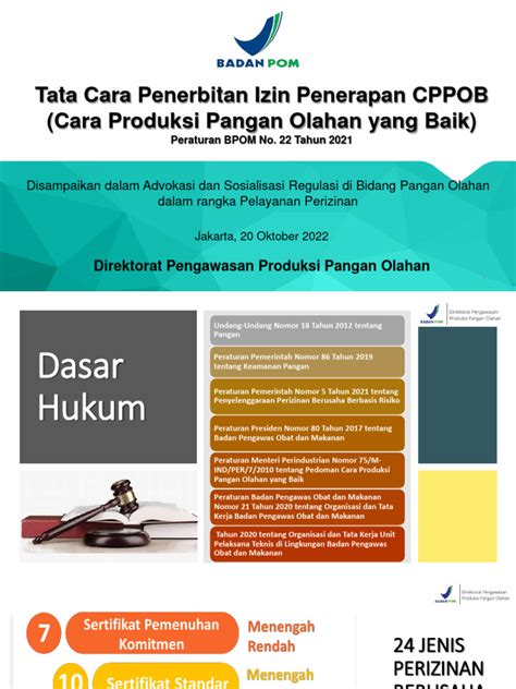 Tata Cara Penerbitan Izin Penerapan Cppob Pdf