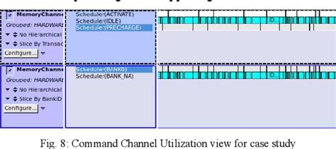 figure 1 from optimizing high bandwidth memory in multi die systems