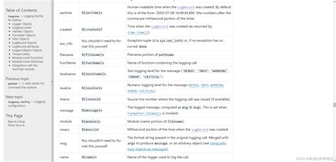 Python Logging Python Log Csdn