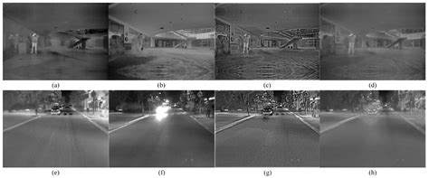 sensors free full text a real time fpga implementation of infrared