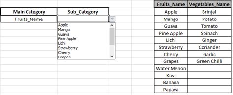 Select From Drop Down And Pull Data From Different Sheet In Microsoft Excel