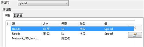 arcgis网络分析之构建网络分析数据集 一 【最短路径分析】 arcgis最短路径分析 csdn博客