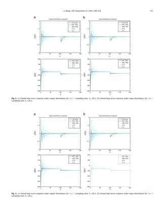Design Of A New PID Controller Using Predictive Functional Control Optimization For Chamber
