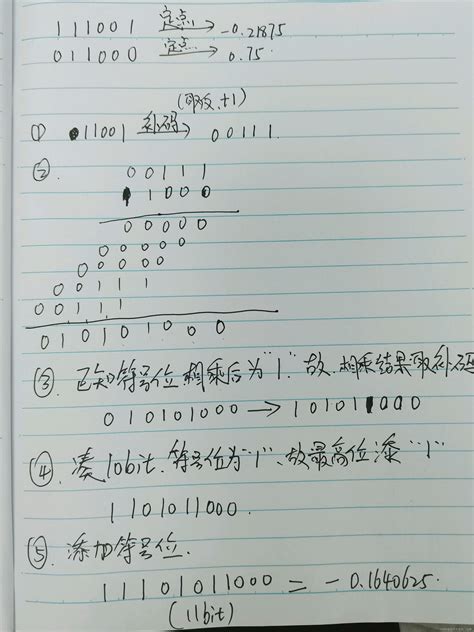 Fpga定点小数二进制乘法运算fpga小数乘法 Csdn博客