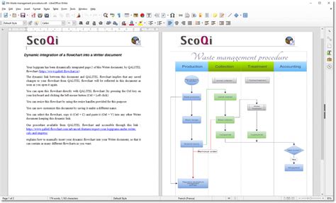 Libreoffice Draw Flowchart Osemind