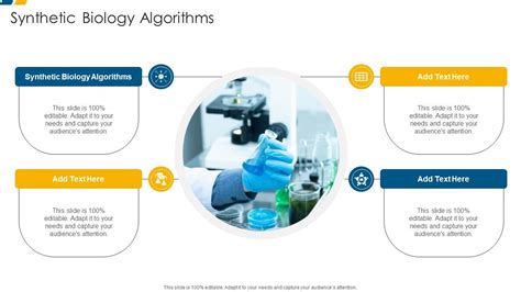 Synthetic Biology Algorithms In Powerpoint And Google Slides Cpp PPT