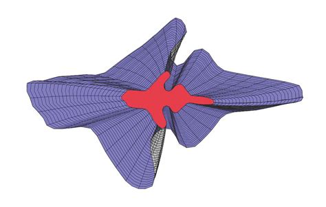 Spaces Of Plane Curves