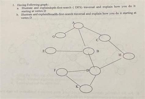 solved having following graph a ﻿illustrate and explain