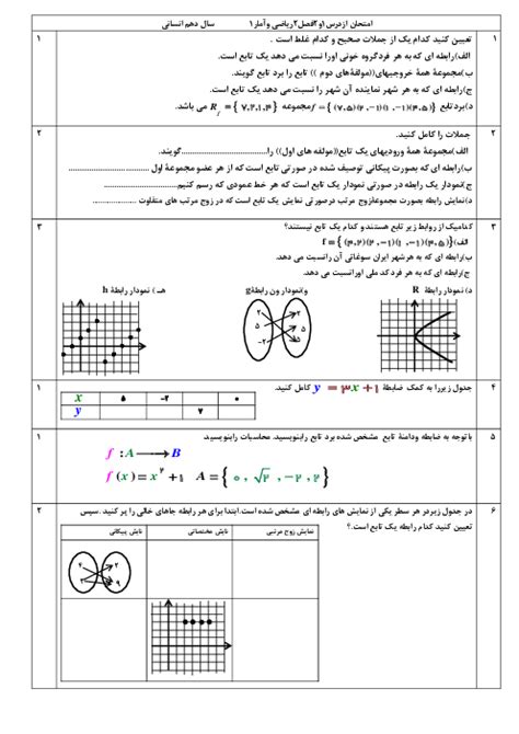 امتحان ریاضی و آمار 1 دهم دبیرستان هفده شهریور فصل 2 تابع درس 1 و