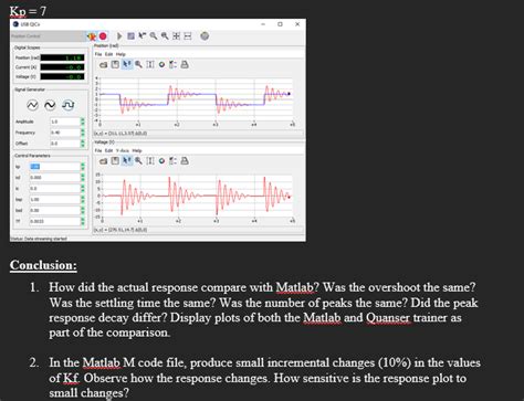 Part Position Response To A Step Input By Chegg
