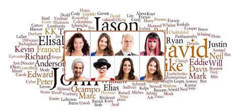 Gender Marketing And Name Gender Database How To Understand And Profile Your Customers