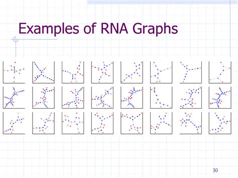 Graph Mining Koji Tsuda Mlss 2012 Kyoto Slides