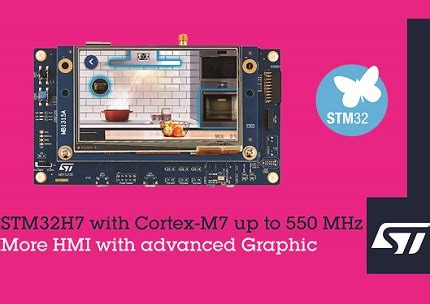 Arm Cortex M Core Embedded Flash MCUs At MHz Core Speed