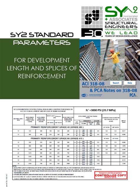 Latest Parameters For Development Length And Splices Pdf
