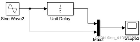 Matlab Simulink离散模块discrete Transfer Fcn Csdn博客
