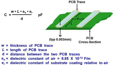 solving pcb switching noise with simple layout rules edn asia