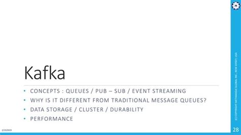 Microservices Containers Kubernetes Kafka Kanban Ppt