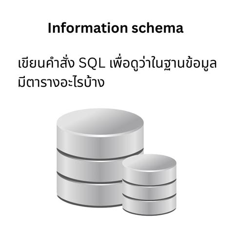มาใช้คำสั่งดูว่า Database นั่นๆ มี Table อะไรบ้าง แบบไม่ต้องดูใน Gui แล้ว จะ มาใช้คำสั่งดูว่า Database นั่นๆ มี Table อะไรบ้าง แบบไม่ต้องดูใน Gui แล้ว จะ