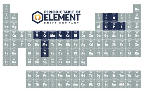 Steel Elemental