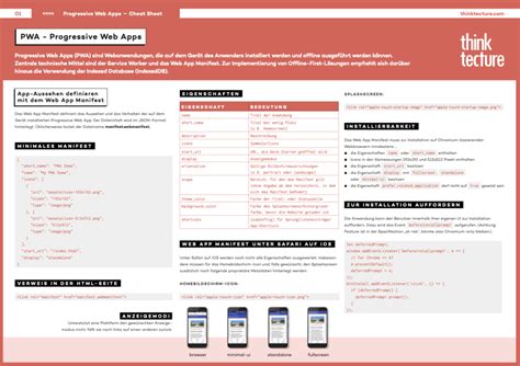 Christian Liebel Experte Bei Thinktecture