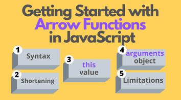 Getting Started With Arrow Functions In JavaScript