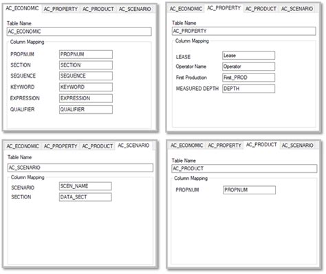 Aries Connect User Guide How To Write To Aries Database Ruths Ai Product Support