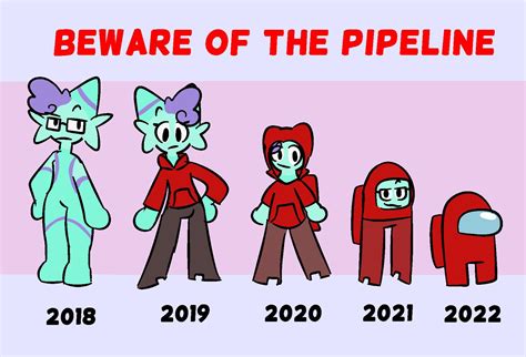 Pipeline Irl Furry Irl