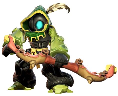 Robow 2 Blank Template Imgflip