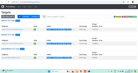 Devops Prometheus Monitoring Observability Iot Azure Automation