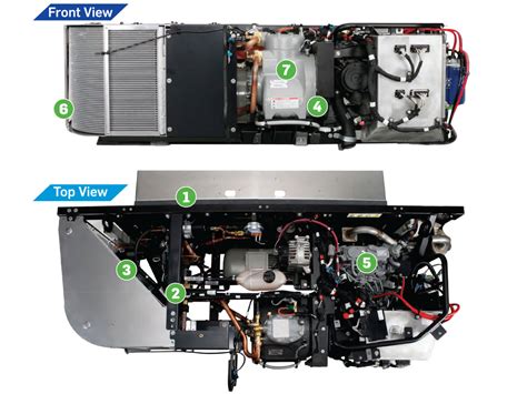 Supra S Series Truck Refrigeration Units Carrier Transicold