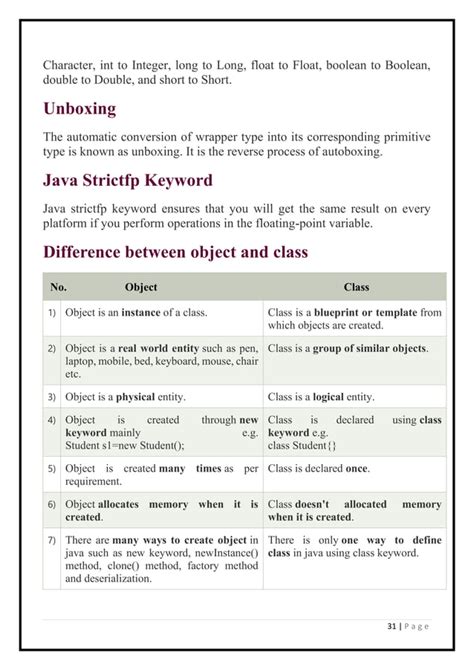 Java Notespdf Programming Languages Computing