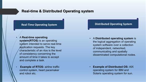 Computer Conceptspptx Operating Systems Computer Software And Applications