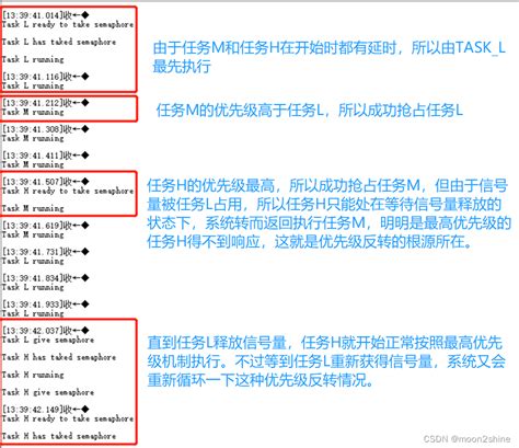 freertos信号量 优先级翻转 互斥信号量 freertos 互斥信号量 优先级反转 csdn博客