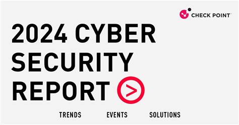 Check Point Software Leader In Cyber Security Solutions Check Point