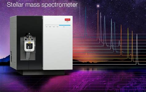 Using Artificial Intelligence To Drive Ms Workflow Productivity Chromatography And Mass Spectrometry