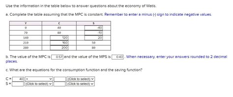 Solved Use The Information In The Table Below To Answer