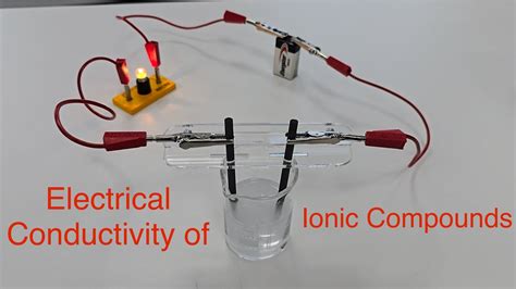 Do Ionic Compounds Conduct Electricity Solid Vs Aqueous States
