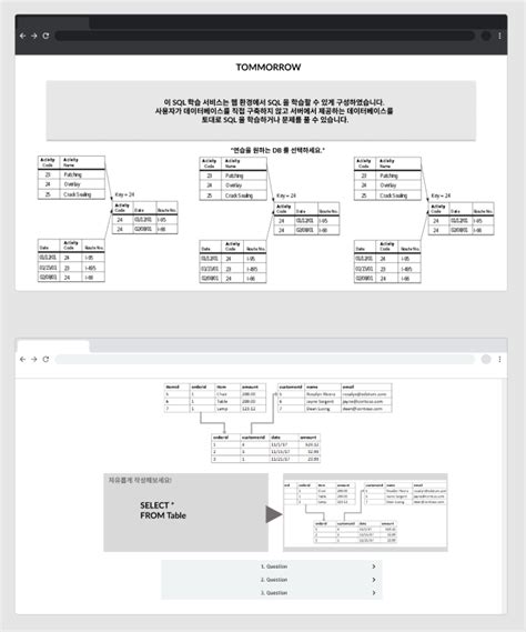 GitHub SWCD Front End Frontend