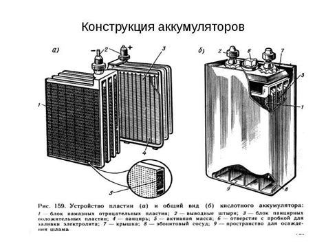 Аккумуляторные батареи - презентация, доклад, проект скачать