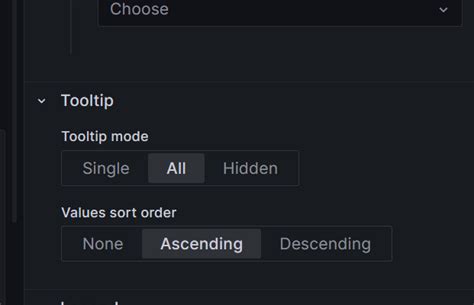 How To Show Additional Data In Tooltip At Each Point On Time Series Graph In Grafana Stack