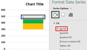 Box Plot In Excel Step By Step Example With Interpretation