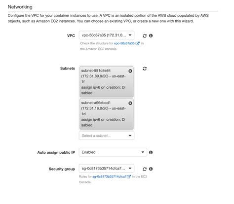Deploying Your App With Ecs And Gitlab Cicd By Abhijeet De The