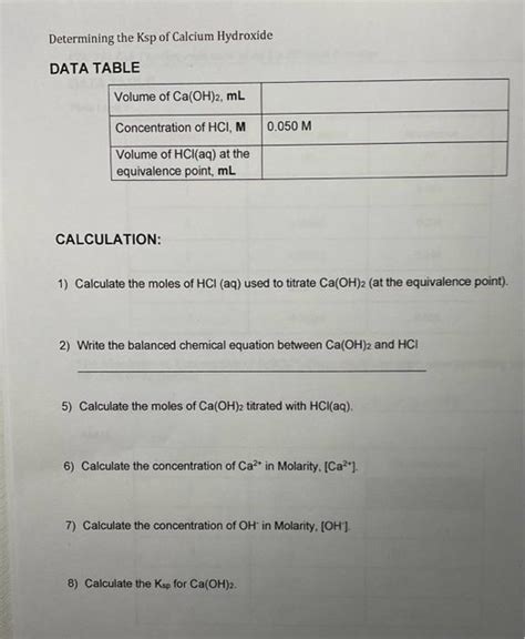determining the ksp of calcium hydroxide data table