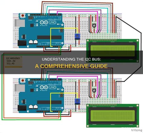 Understanding The I2c Bus A Comprehensive Guide Shunauto