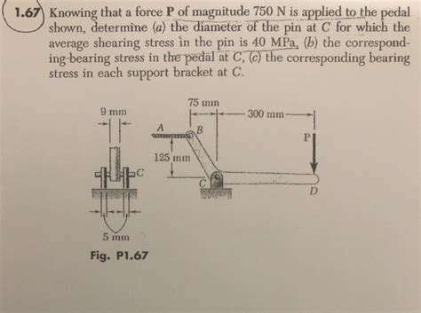Solved 1 67 Knowing That A Force P Of Magnitude 750 N Is