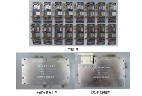 Tr组件系列 安徽皖通科技股份有限公司