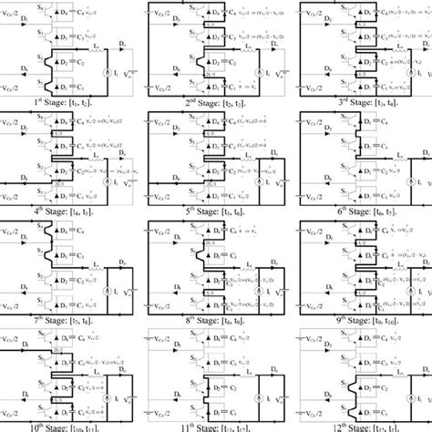 Pdf Three Level Zero Voltage Switching Pulse Width Modulation Dc Dc
