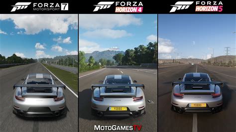 Forza Horizon 4 Und Forza Motorsport 7