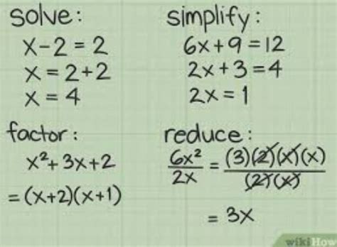 named and optional parameters in c named and optional parameters… by