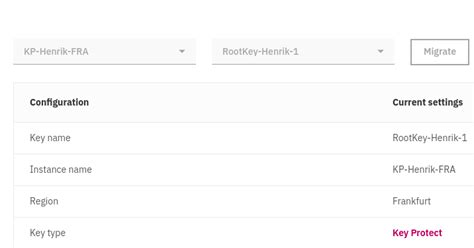 Data Henrik Control Your Database Encryption Keys For Db2 On Cloud